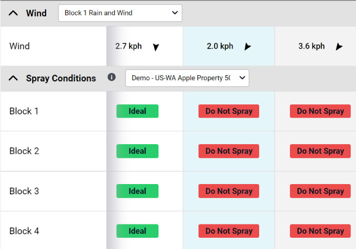 Welcome to the Beta of Our Newly Redesigned Crop Management Platform